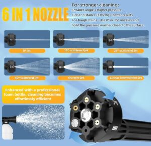 JVISION Cordless Pressure Washer Review - 1 Star - UK Garden Reviews